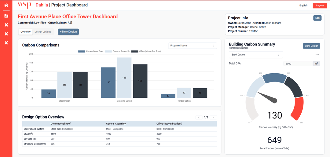 WSP Dahlia – Empowering Carbon-Optimized Structural Design Through Digital Innovation